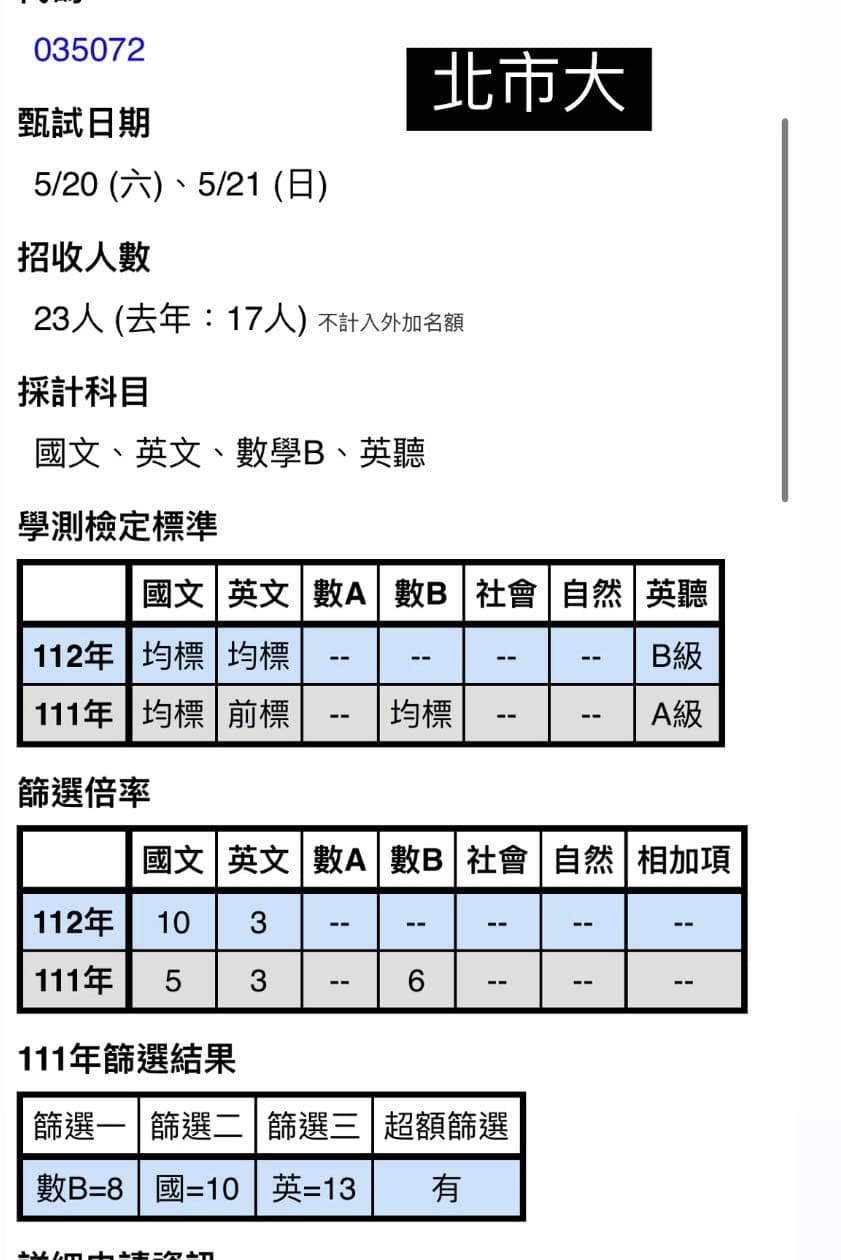 學測成績請益🫶🏻拜託大家幫忙 ️急🙏🏻 升大學考試板 Dcard