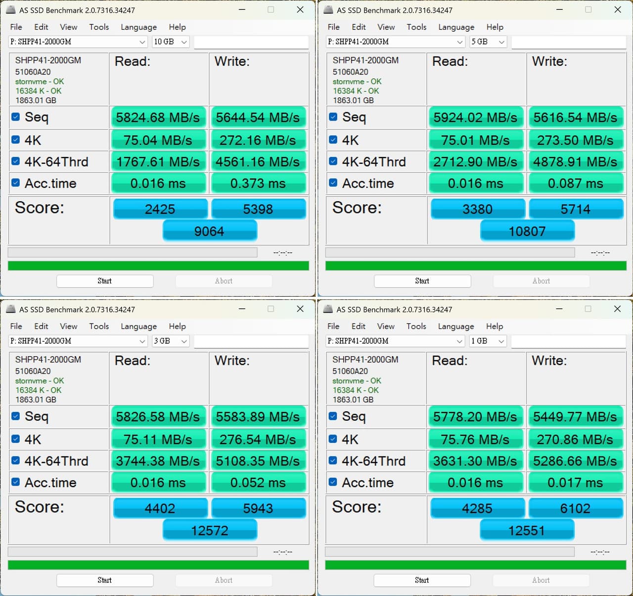 【開箱】「高速又不失穩定才是真王者」SK Hynix Platinum P41 M.2 PCIe SSD 實測 - 3C板 | Dcard