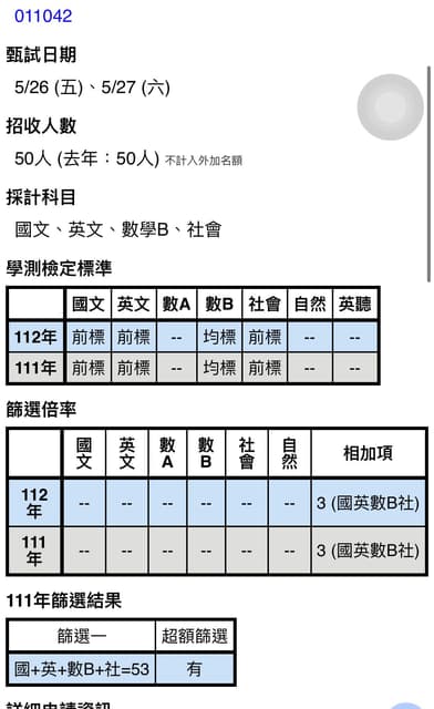 清大人社請益 大學新生季板 Dcard