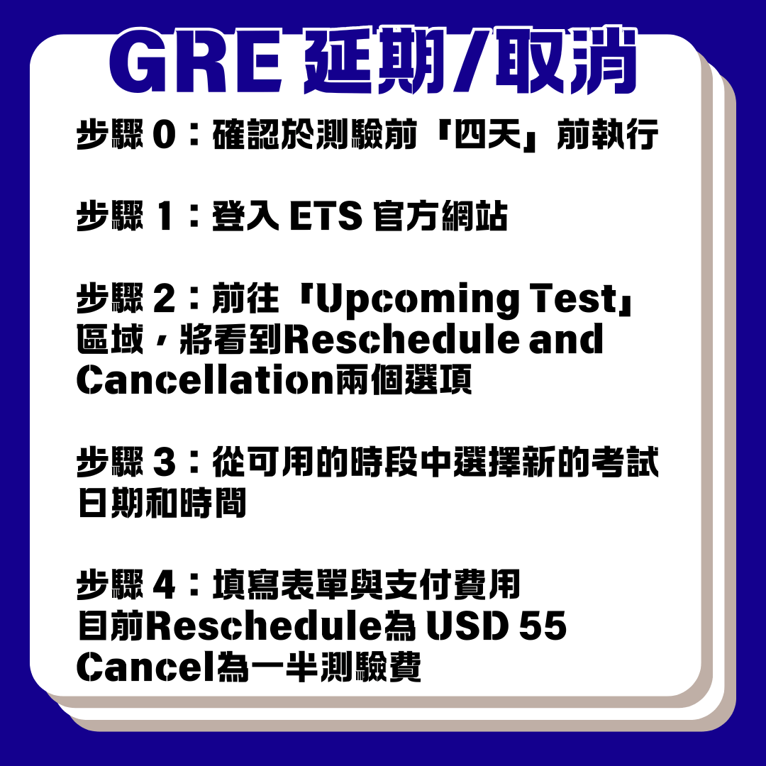 GRE考試要延期嗎？你可以不必犧牲身心健康🫂 - MasonGRE (@masongre) | Dcard