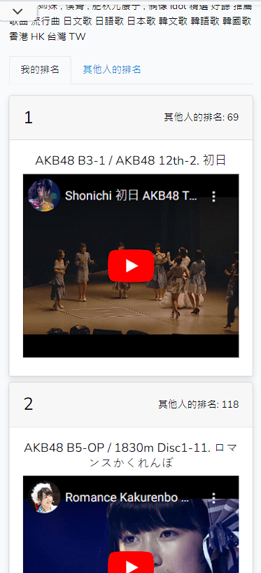 #每月整理與閒聊 AKB48家族/坂道相關歌曲(Top128+) 二選一 - AKB48 集團板 | Dcard