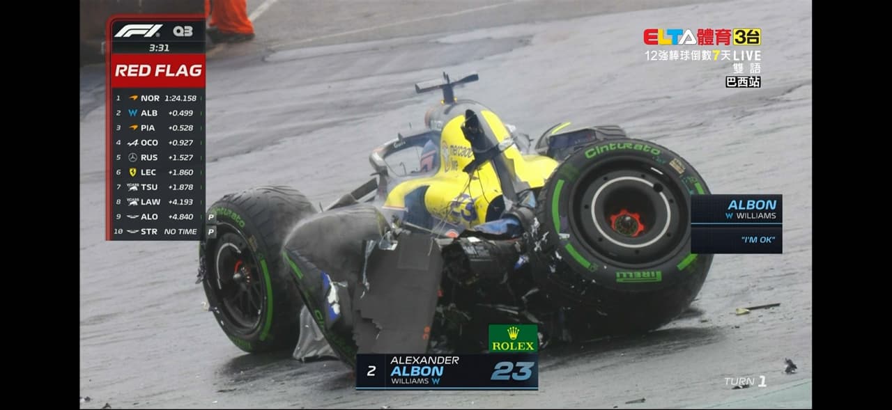 #LIVE （更）巴西排位賽延後 - F1板 | Dcard