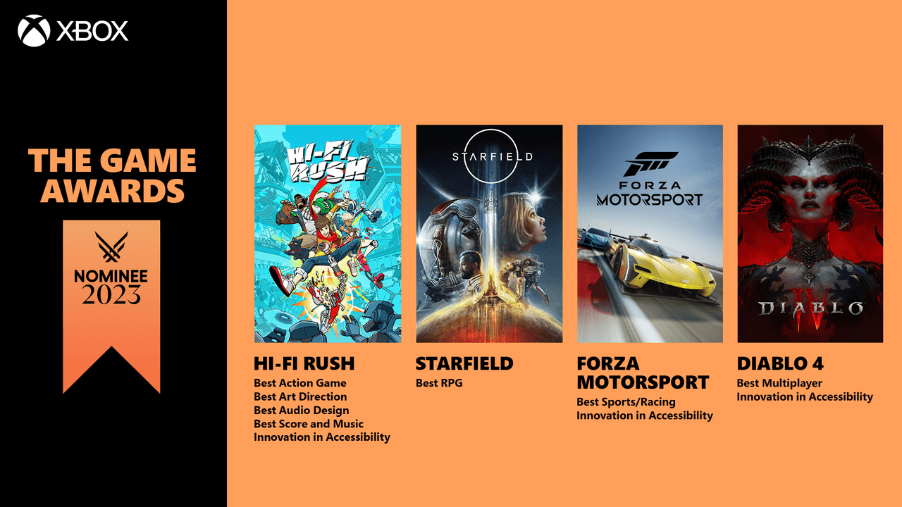 #情報 TGA 2023入圍名單公開，Xbox入圍4款遊戲 - Xbox板 | Dcard