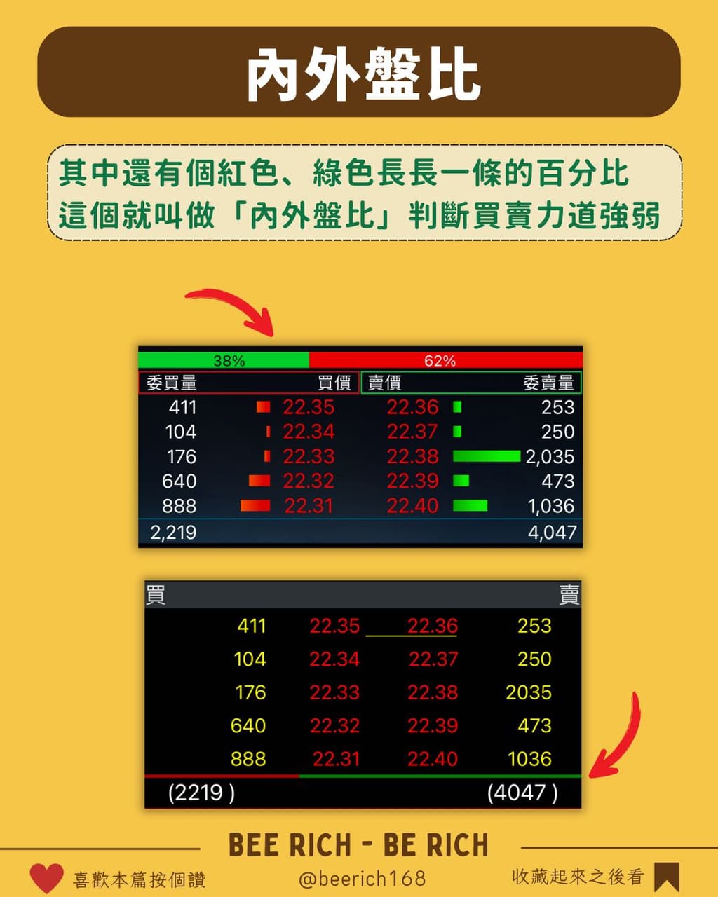 蜜蜂爹🐝 (@beerich) | Dcard