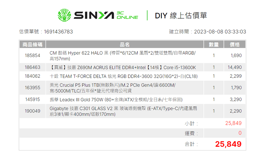 #菜單健檢 遊戲coding機 - 3C板 | Dcard