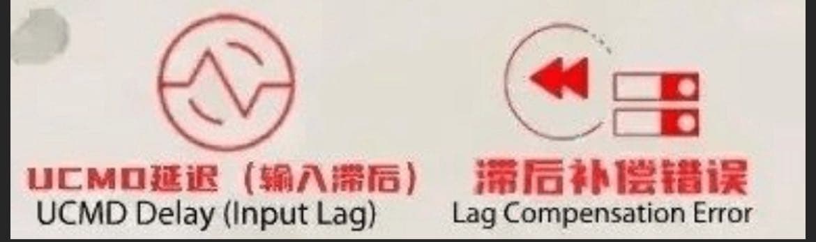 Apex打一打FPS會往下掉 然後Ping會變高 有UCMD延遲有什麼解決方案嗎？ - APEX 英雄板 | Dcard