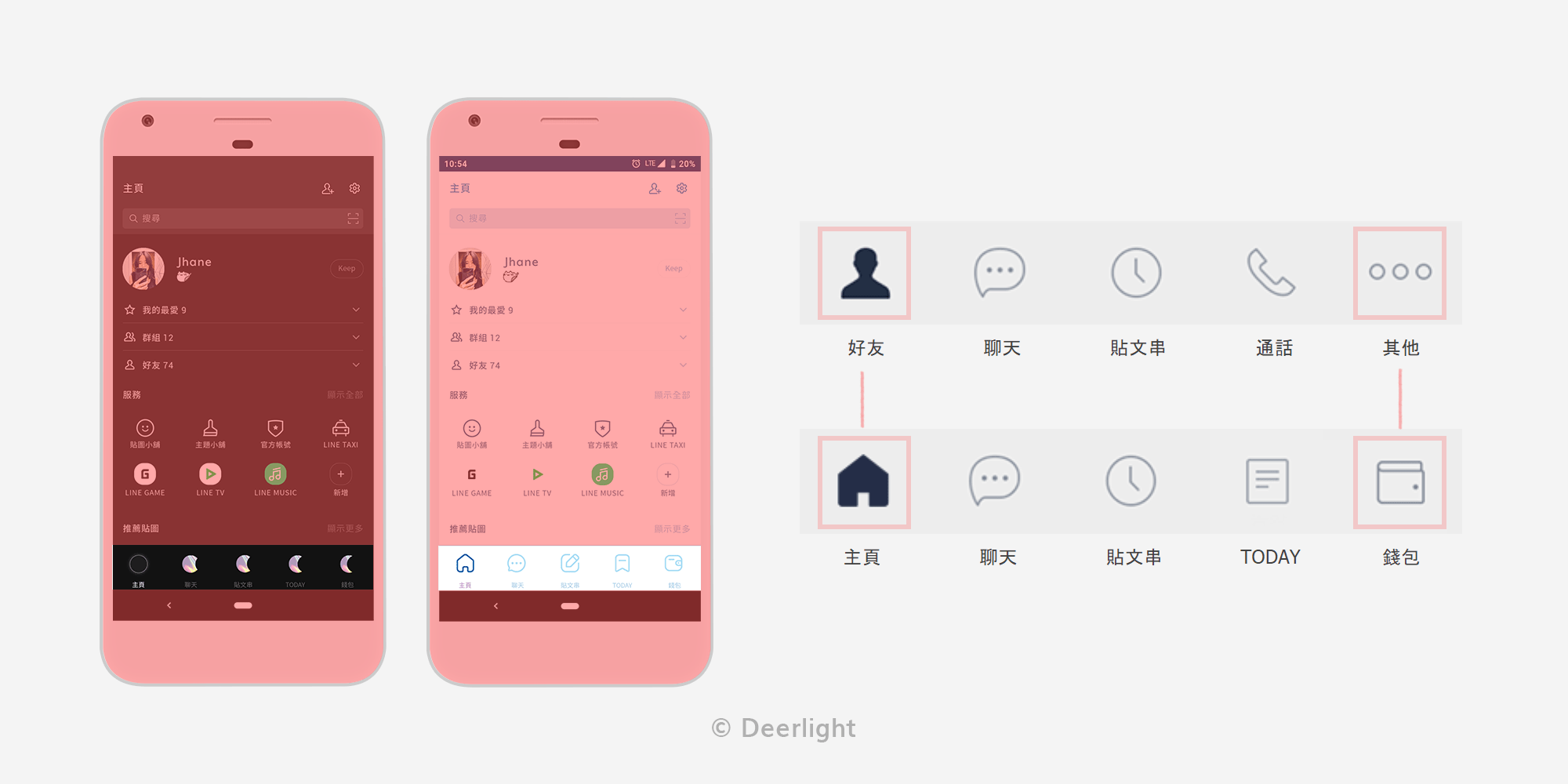 LINE Theme 主題製作全方位指南 - 手作板 | Dcard