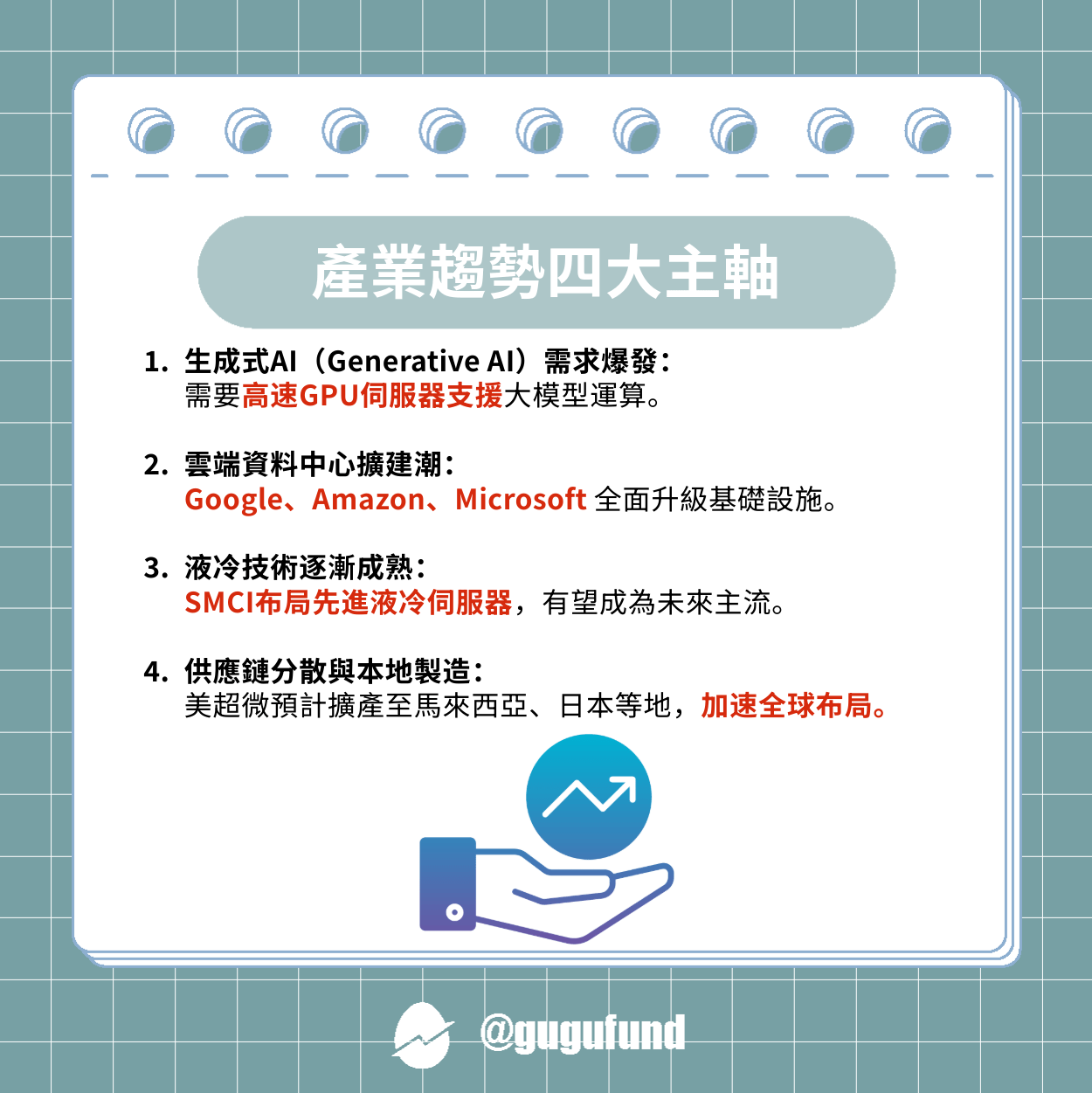 爆單中的AI伺服器黑馬？美超微（SMCI）Q2財測上調，概念股全線啟動！ - 股股知識庫 (@gugufund) | Dcard