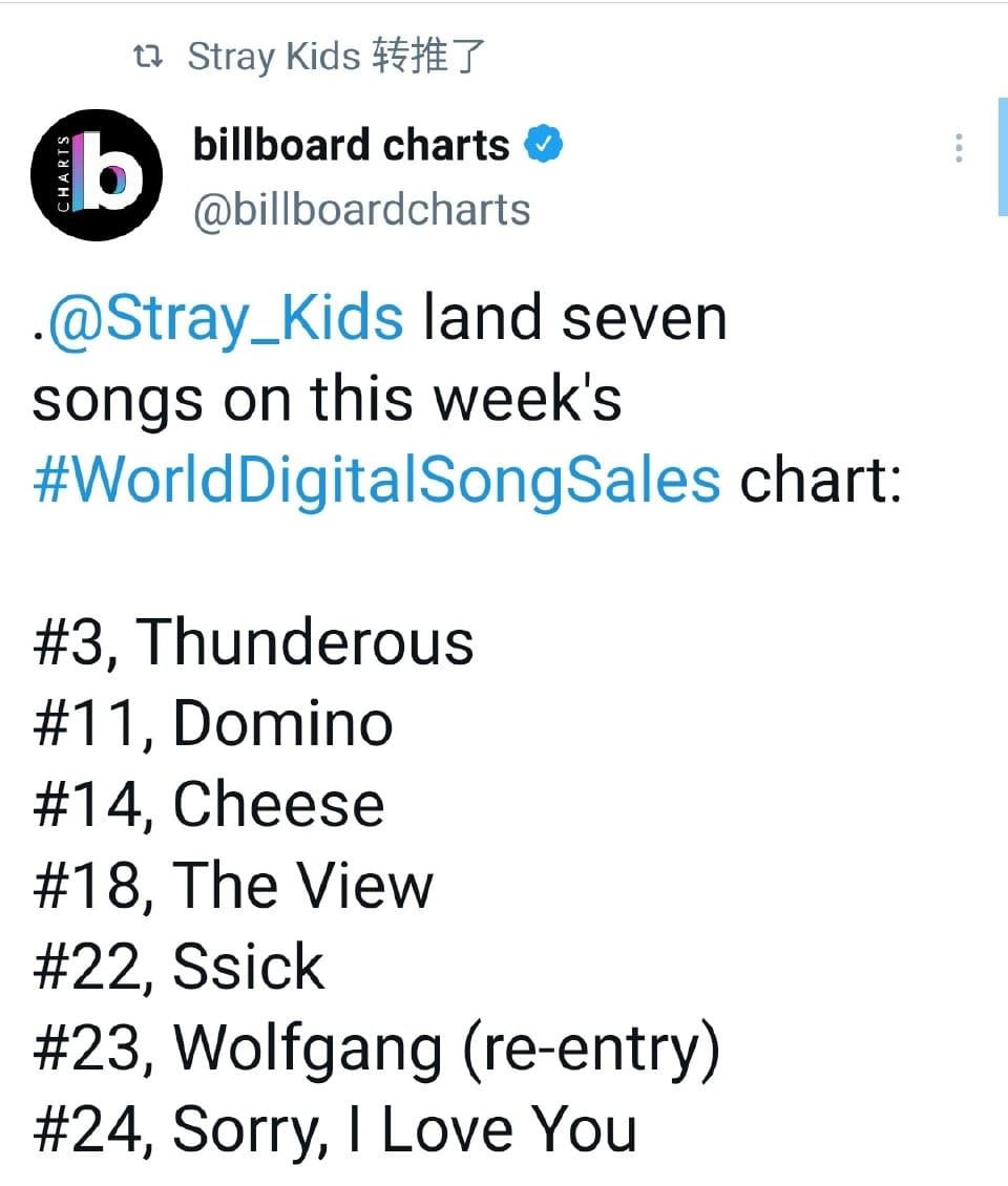 #集中討論 StrayKids 正規二專 【NOEASY】 - B263 留言 | Dcard