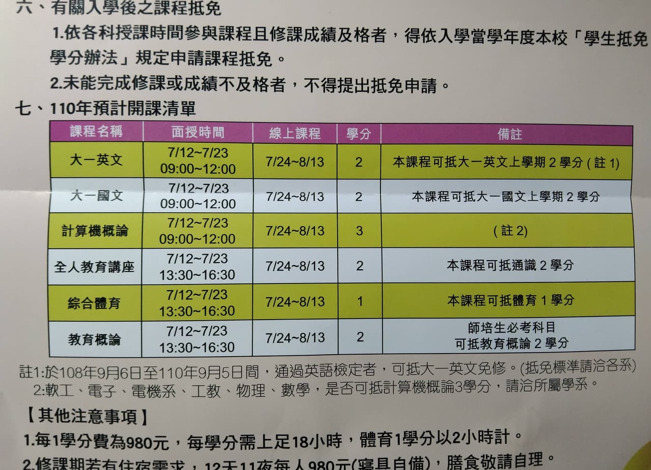 高師大 暑期先修班 升大學考試板 Dcard