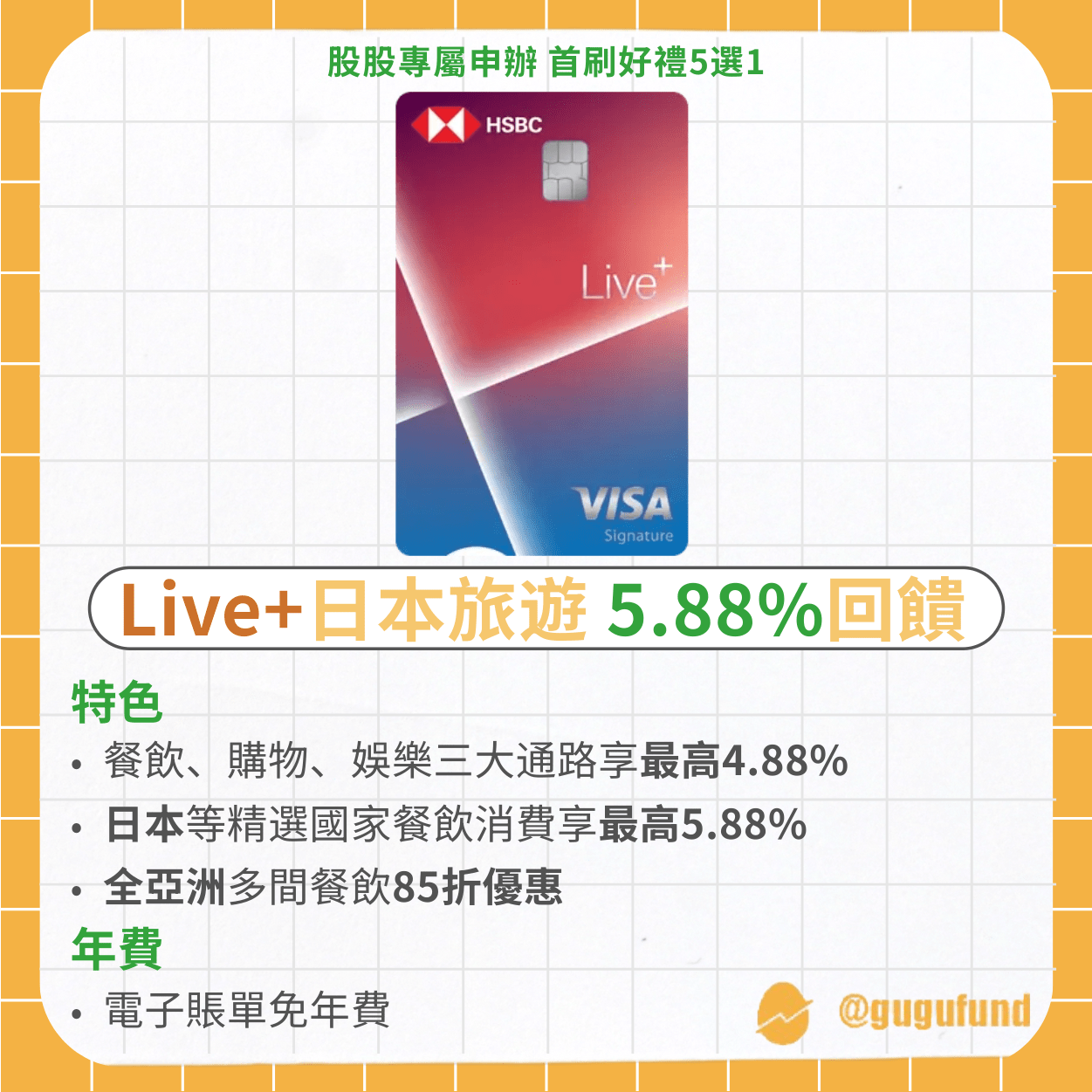 精選4張信用卡：讓你的消費更省錢：最高回饋15％ 首刷再享好禮5選1 - 股股知識庫 (@gugufund) | Dcard
