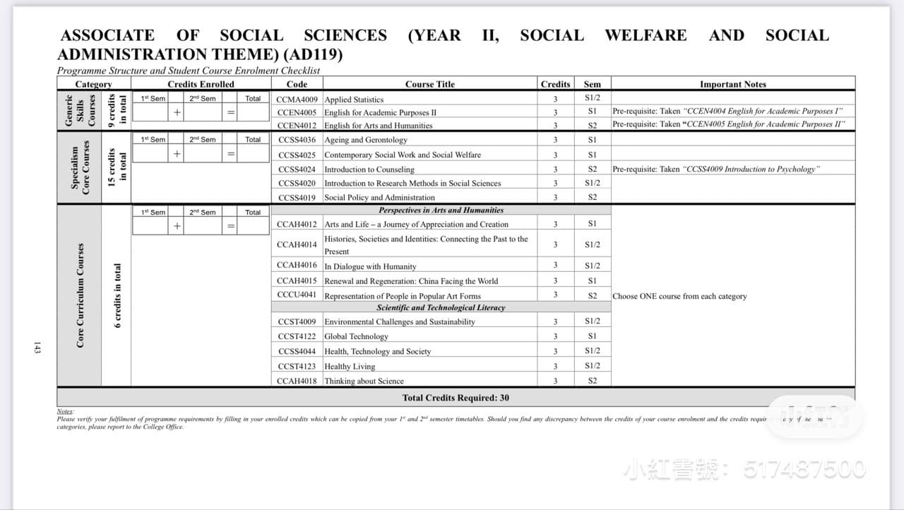 [HKUSPACE] 有冇人喺ADC上EAP2 想搵個同伴 - 港澳 u life板 | Dcard