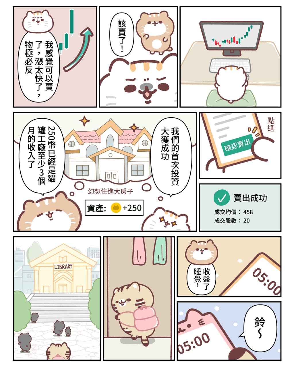 #20 貓生第一次獲利賣出，幻想的速度要比K線還快！ - 箱居的野良貓 (@particat) | Dcard