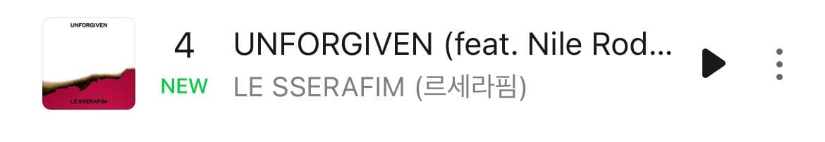 #集中討論 LE SSERAFIM 5/1 正規一輯 ＜𝑼𝑵𝑭𝑶𝑹𝑮𝑰𝑽𝑬𝑵＞ 回歸 - B164 留言 | Dcard