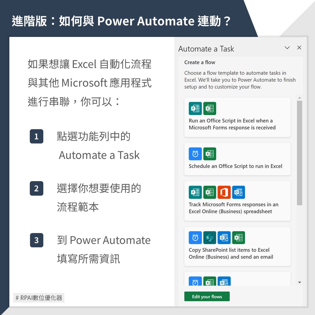 #資訊 #Excel活用術 在 Excel 就能輕鬆建立自動化流程！ - 工作板 | Dcard