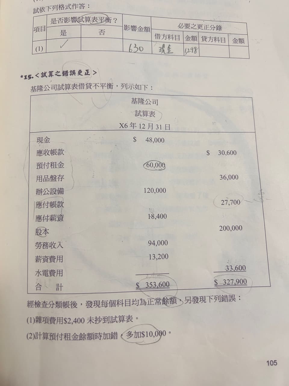 請益 想請問第四小題應收帳款為什麼要扣4000呢? 會計板 Dcard