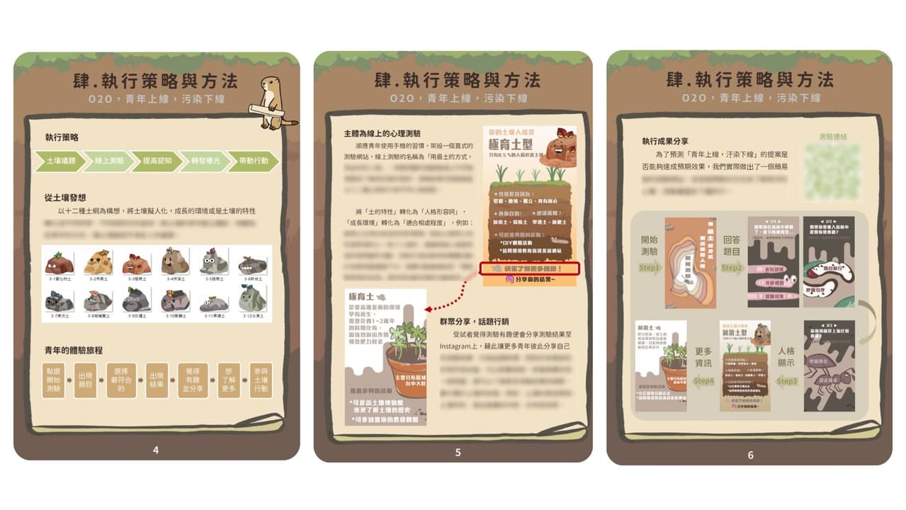 競賽企劃書的經驗分享-美編篇 - 鮮奶茶都點無糖 🐄 (@winnie_2020) | Dcard