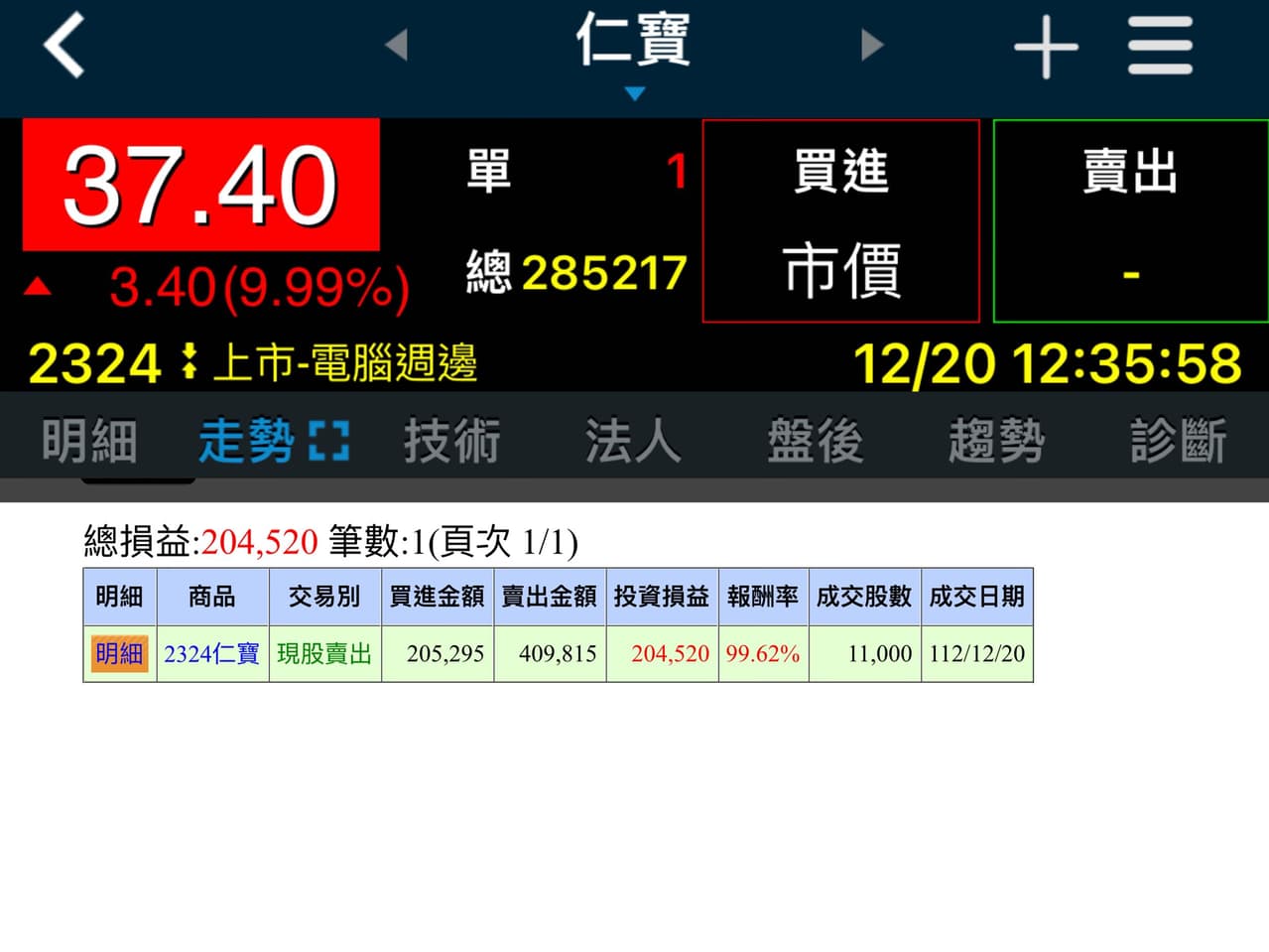 AI PC跟一波 - 理財板 | Dcard