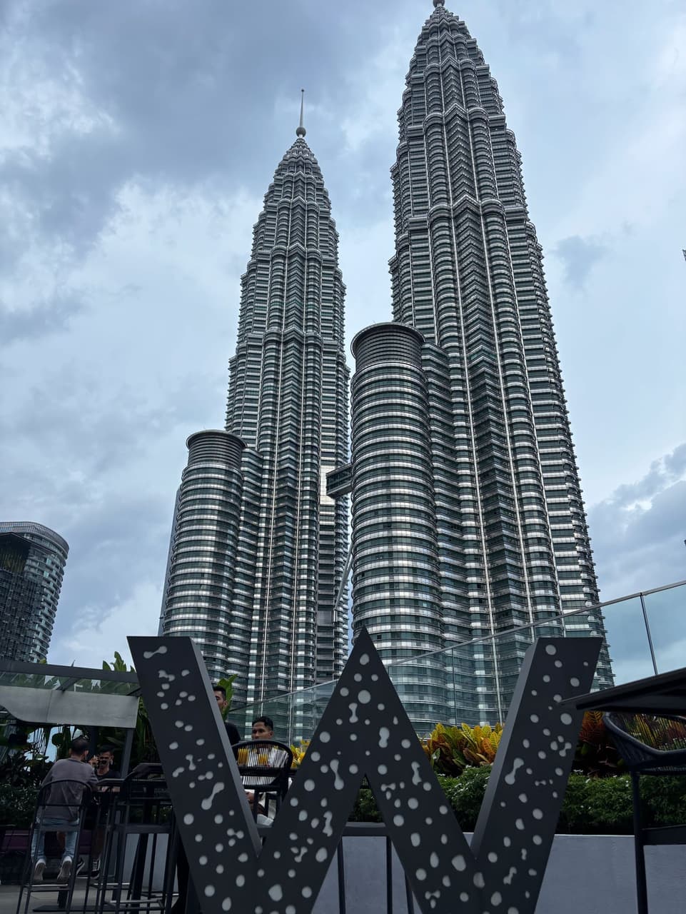 來到吉隆坡W - 獵頭釦 (@hrmcore) | Dcard