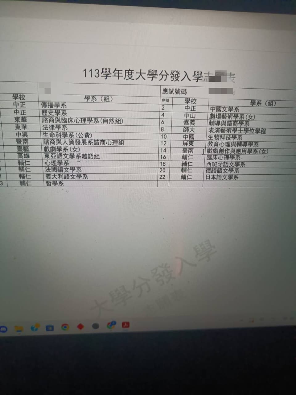 求落點預估 升大學考試板 Dcard