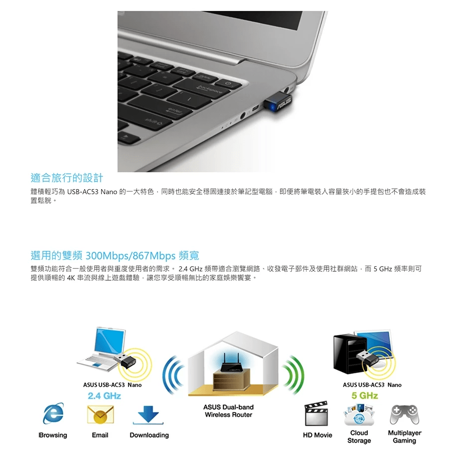 優惠⏰【2025無線網卡推薦】PC/筆電網速慢到抓狂？5款Dcard熱議Wi-Fi 6/7 USB網卡評比，TP-Link、ASUS懶人包！ - sheila1999 (@sheila1999 ...