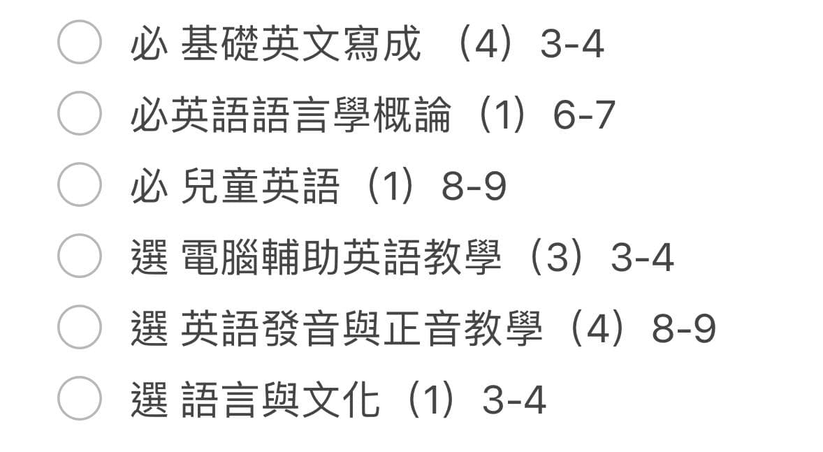 問英教系課程 臺北市立大學板 Dcard