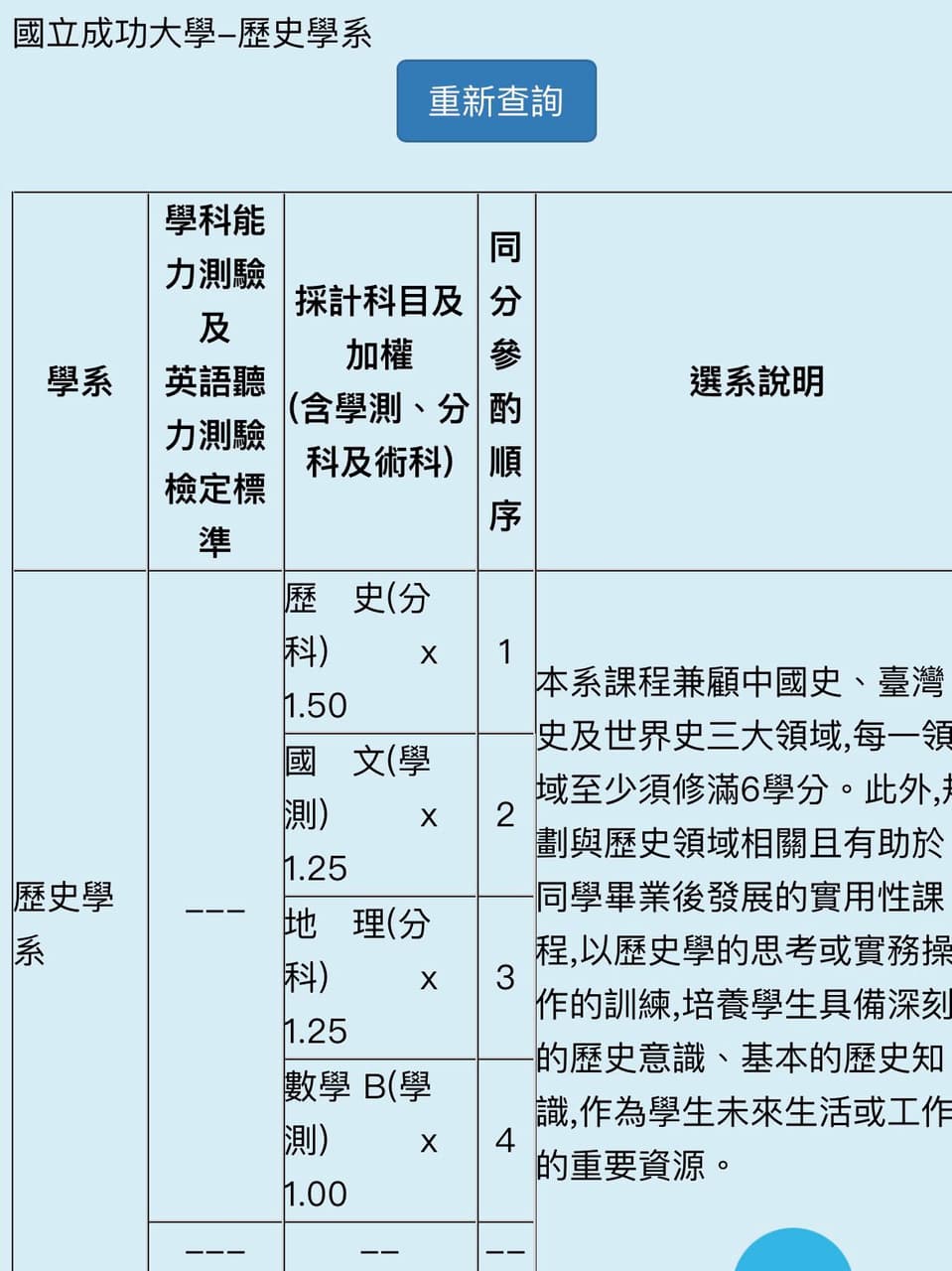 成大歷史分科採計更變問題 升大學考試板 Dcard