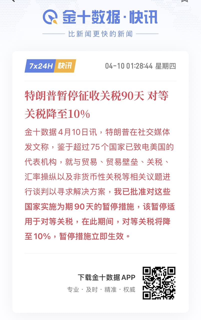#新聞 川普凌晨宣布關稅暫緩90天，台指夜盤爆噴1400點 - 股票板 | Dcard