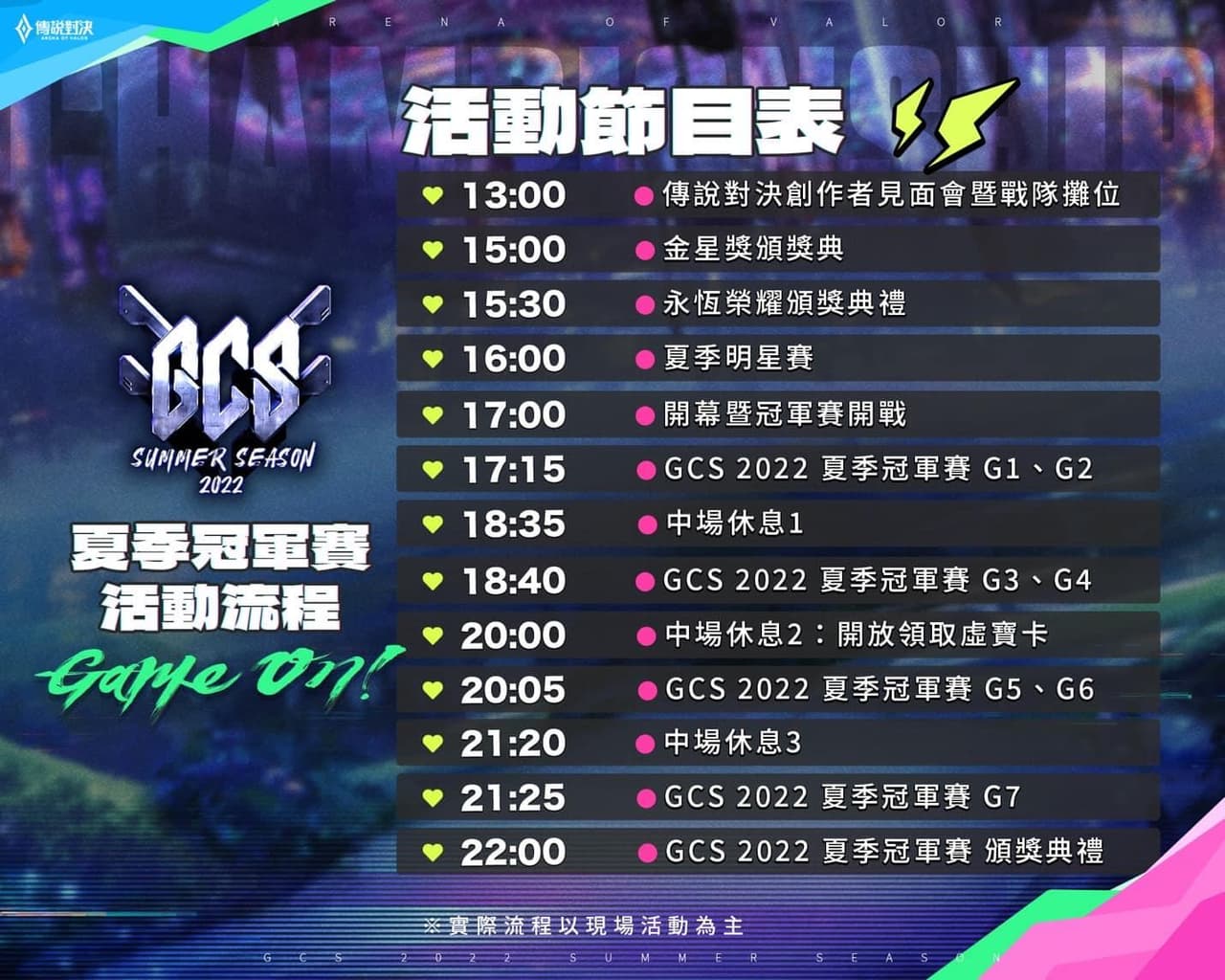 2022 GCS 夏季冠軍賽 集中討論串🎮 - 傳說對決板 | Dcard