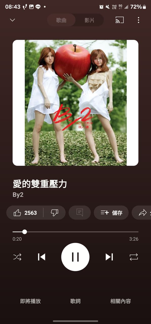 by2-愛的雙重壓力？ - 有趣板 | Dcard