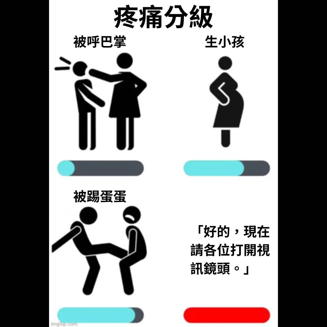 翻譯 痛恨視訊 梗圖板 Dcard