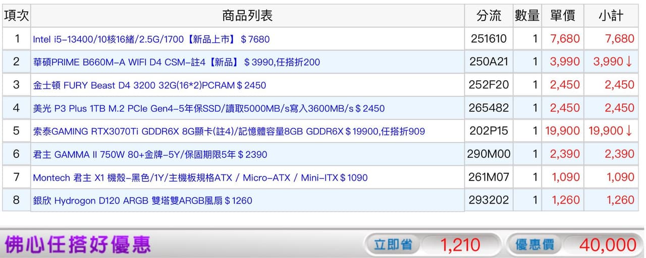 新手組4w電腦 - 3C板 | Dcard
