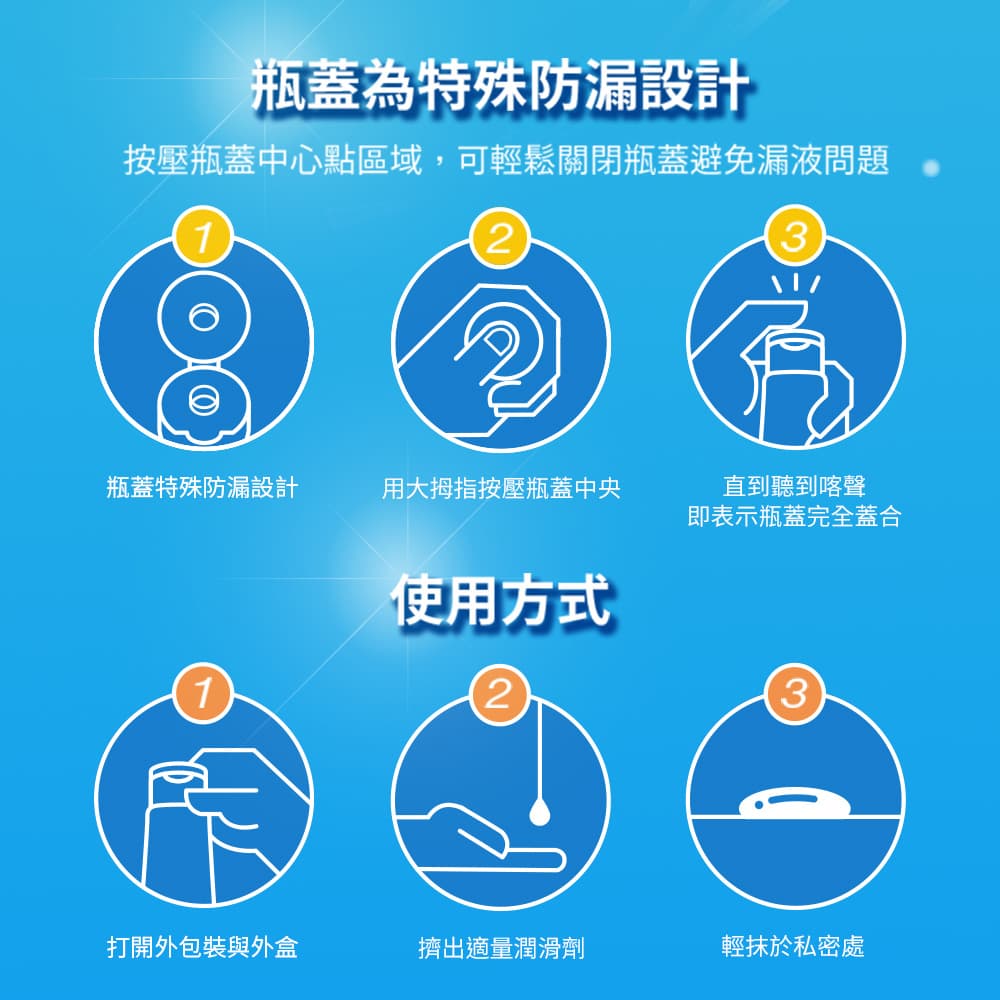 杜蕾斯 | KY潤滑劑100g - 西斯板 | Dcard