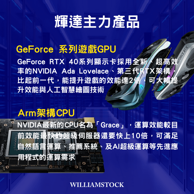 輝達 - 威廉史塔克 (@worldpeace180) | Dcard