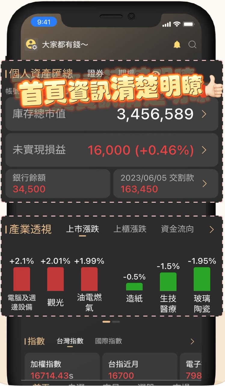 跟上AI股風潮了嗎？知道怎麼買美股嗎？知道台新Woojii （有錢）嗎👛💵 - 理財板 | Dcard