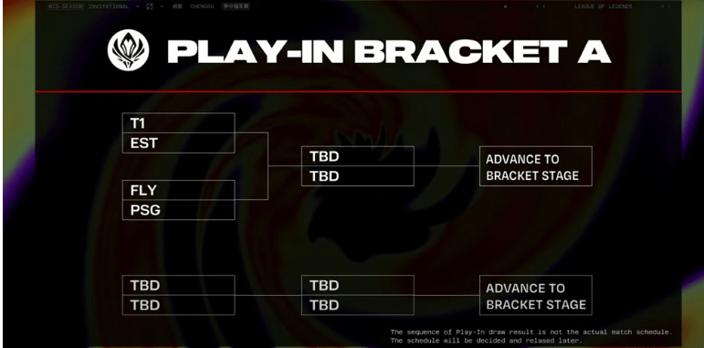 #情報 LOL 情報分享 成都MSI抽籤對戰情報更新 PSG的籤運還不錯 - 英雄聯盟板 | Dcard