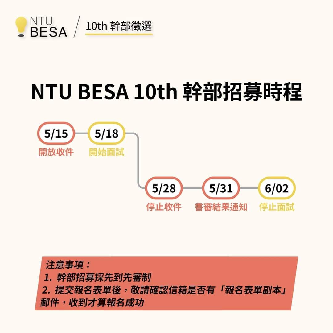 第10屆NTU BESA幹部招募中🥳歡迎北醫同學報名 - 臺北醫學大學板 | Dcard