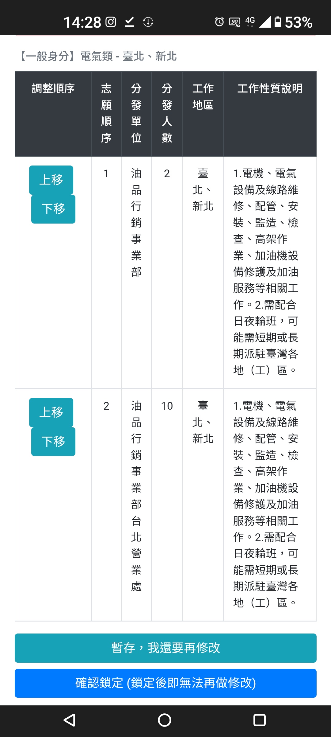 問題請益 中油台北電氣類職缺請益 國營板 Dcard