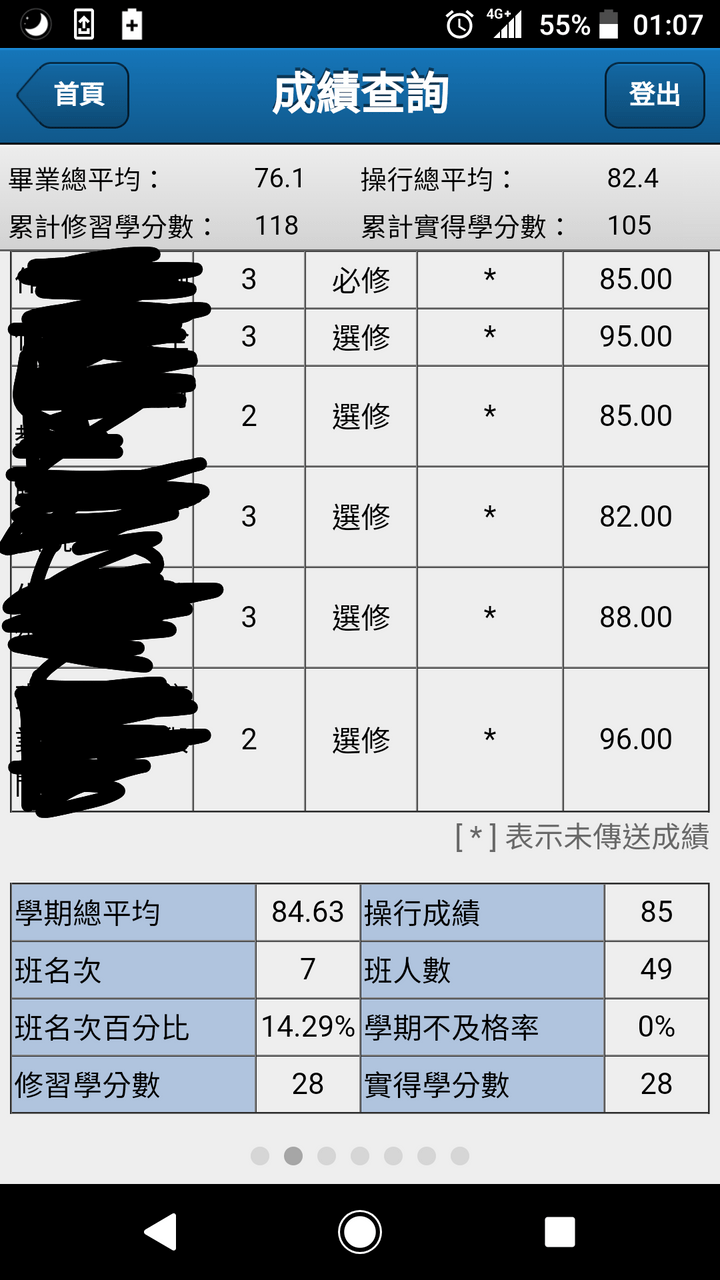 新校務系統要如何查系排？ 國立高雄科技大學板 Dcard