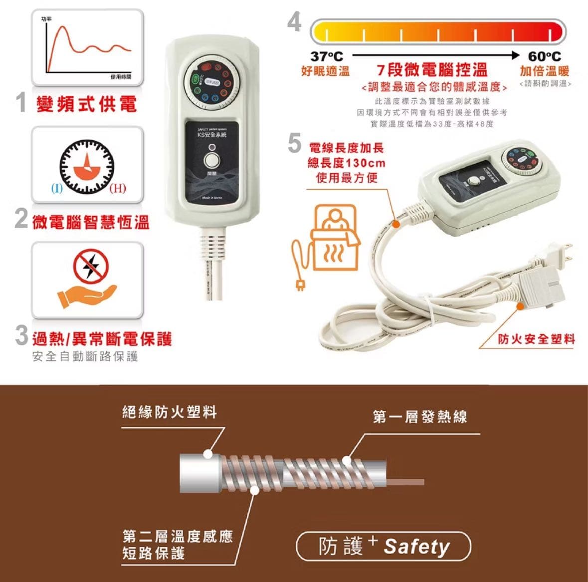 ⏰限時優惠中⏰ 甲珍電熱毯 雙人/單人 - 穎子王 (@lyn1103) | Dcard