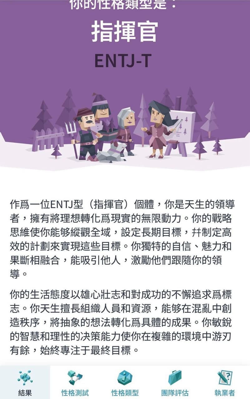 以為自己是i人；結果測了兩次都e人 - MBTI板 | Dcard