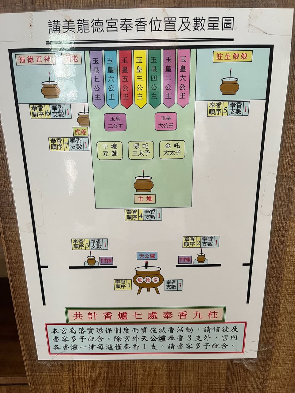 月老故事_003 - 暮春三月 (@muchun_spring) | Dcard