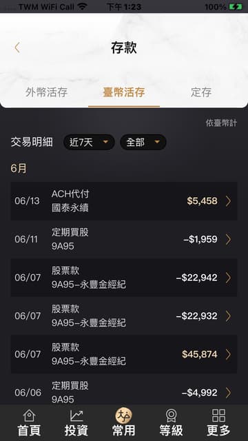 #分享 00878股息 - 股票板 | Dcard