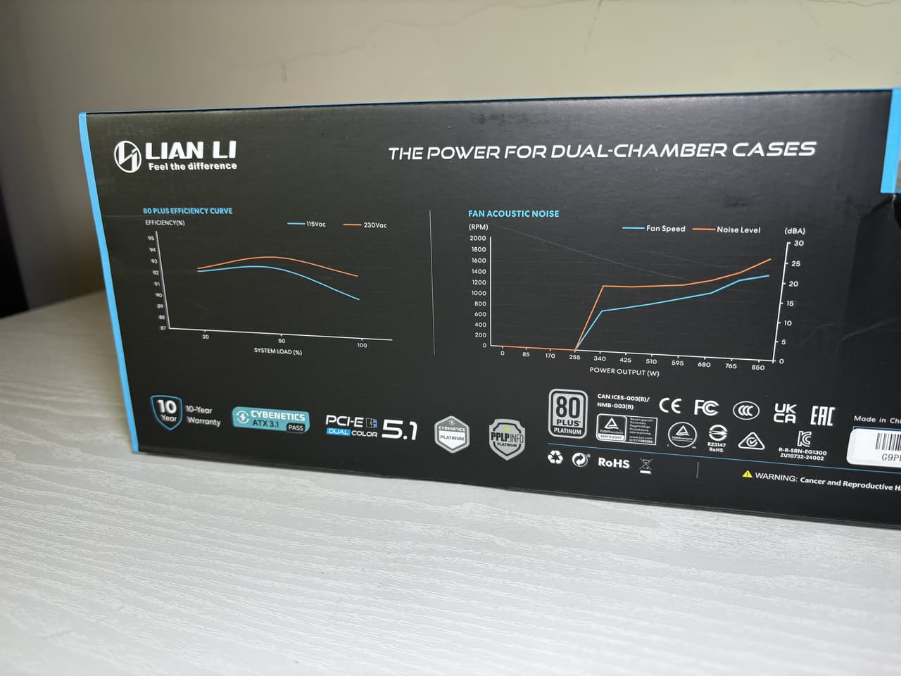 【開箱】「史上最特，量身訂製！」聯力 Lian Li EDGE 刃界 海景房機殼專用電源 - 3C板 | Dcard