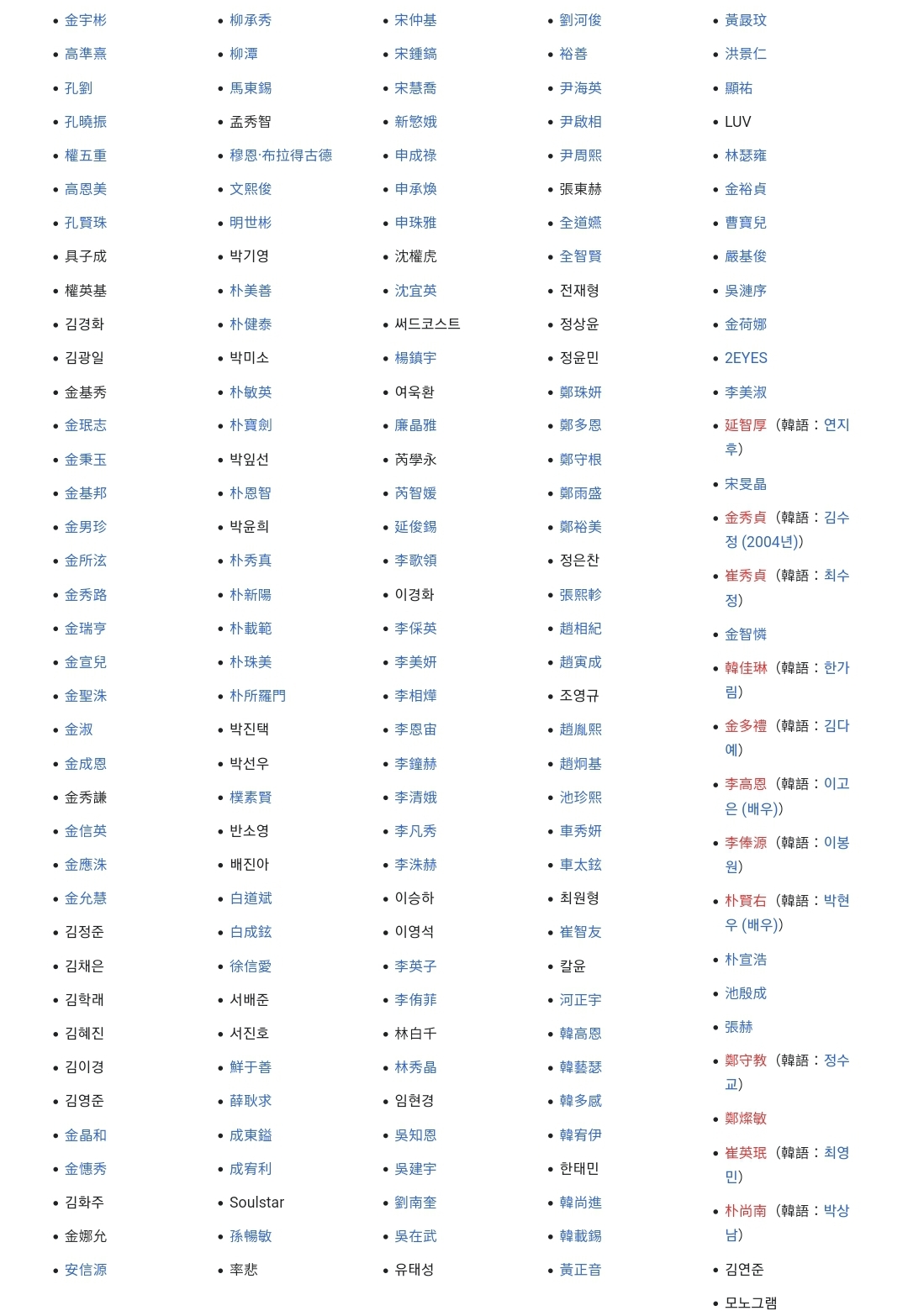 #消息 LUDA與IHQ簽訂專屬合約 - 宇宙少女板 | Dcard