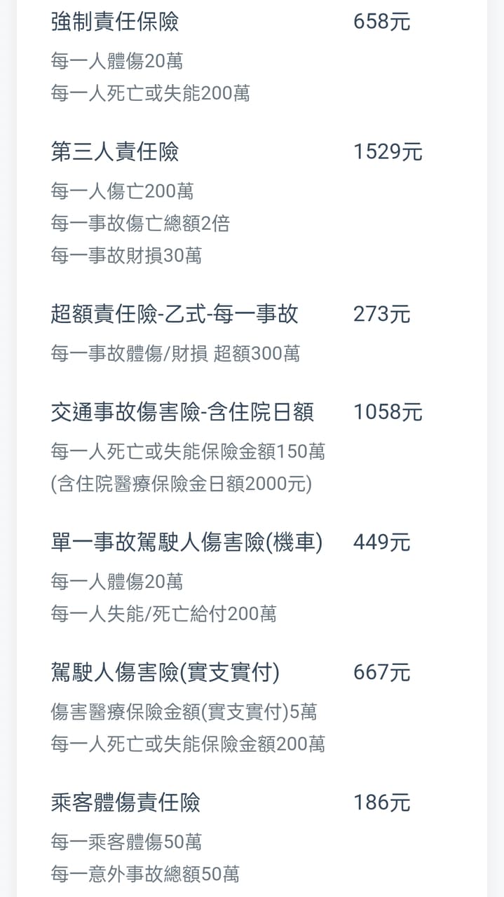 問題 詢問 機車保險 機車板 Dcard