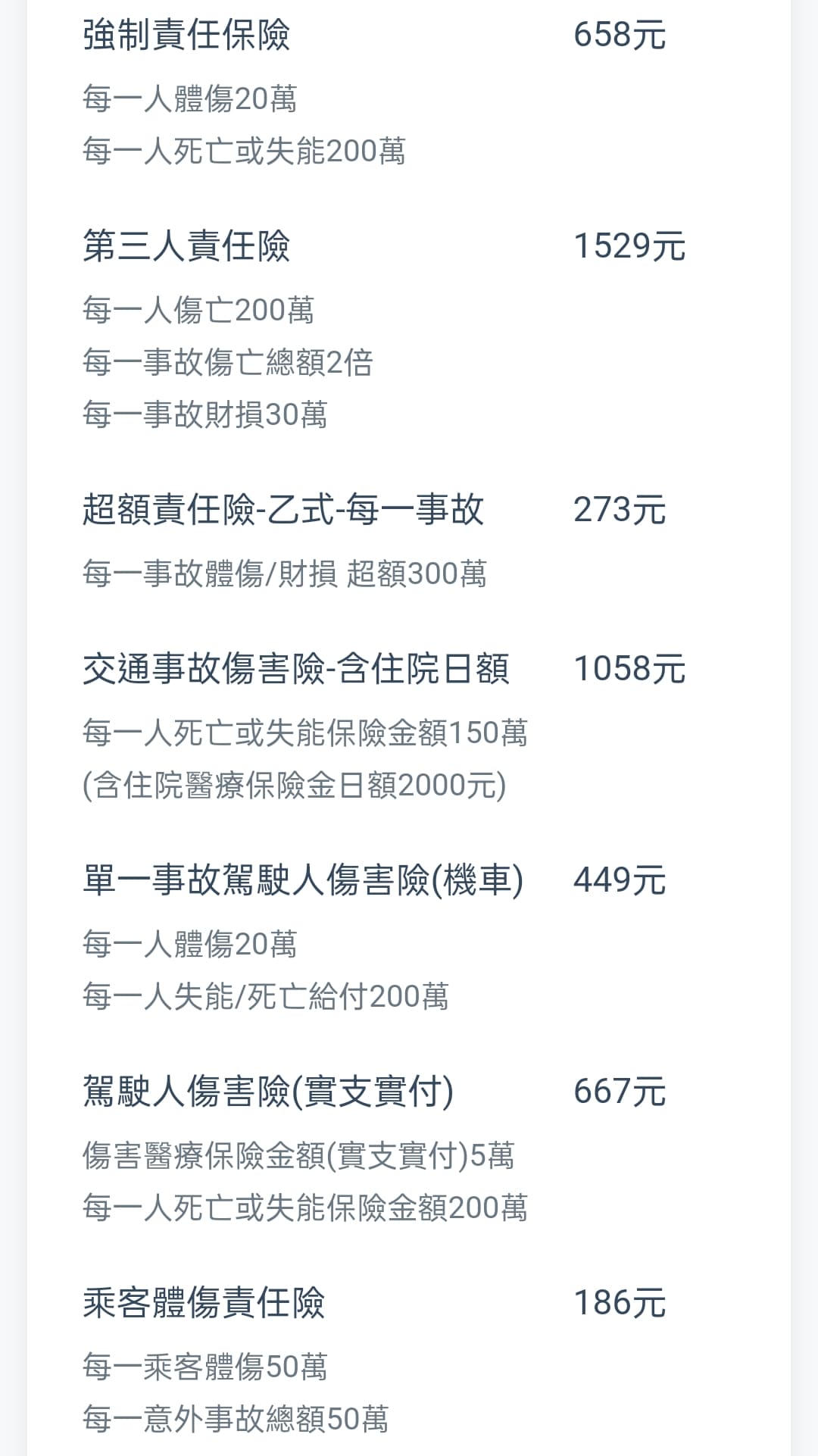 問題 詢問 機車保險 機車板 Dcard