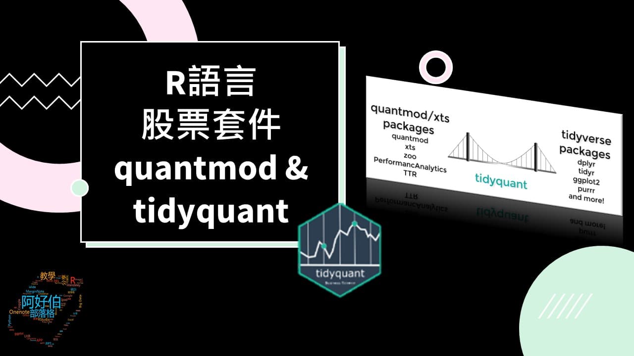 #分享 R語言-股票套件quantmod & tidyquant基本介紹 - 軟體工程師板 | Dcard
