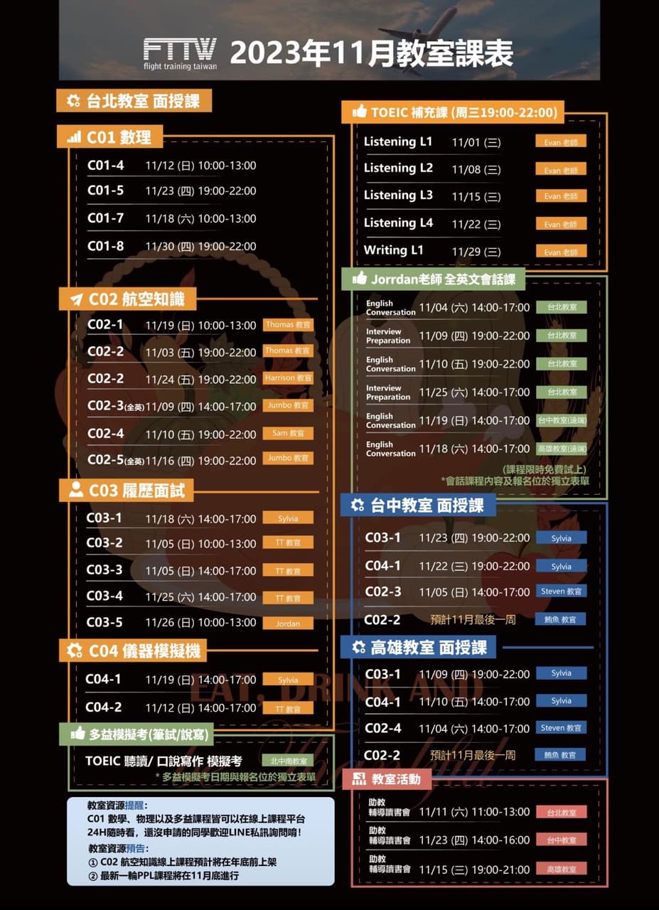 #討論 分享一下最近觀察下來的心得。FTTW v.s FTK - 航空板 | Dcard