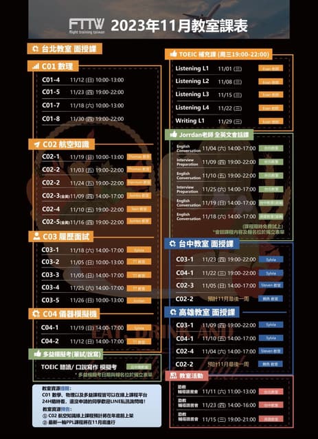 #討論 分享一下最近觀察下來的心得。FTTW v.s FTK - B7 留言 | Dcard